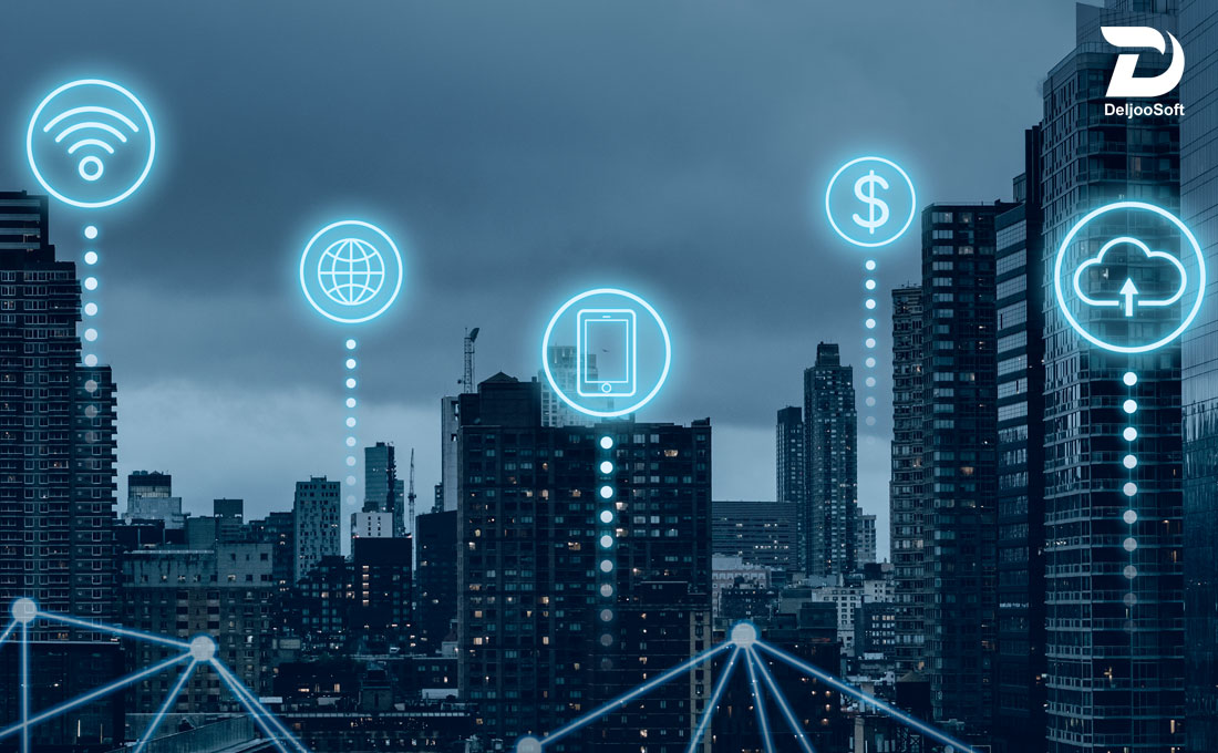 Digital Transformation With Software Development : Solution To ...