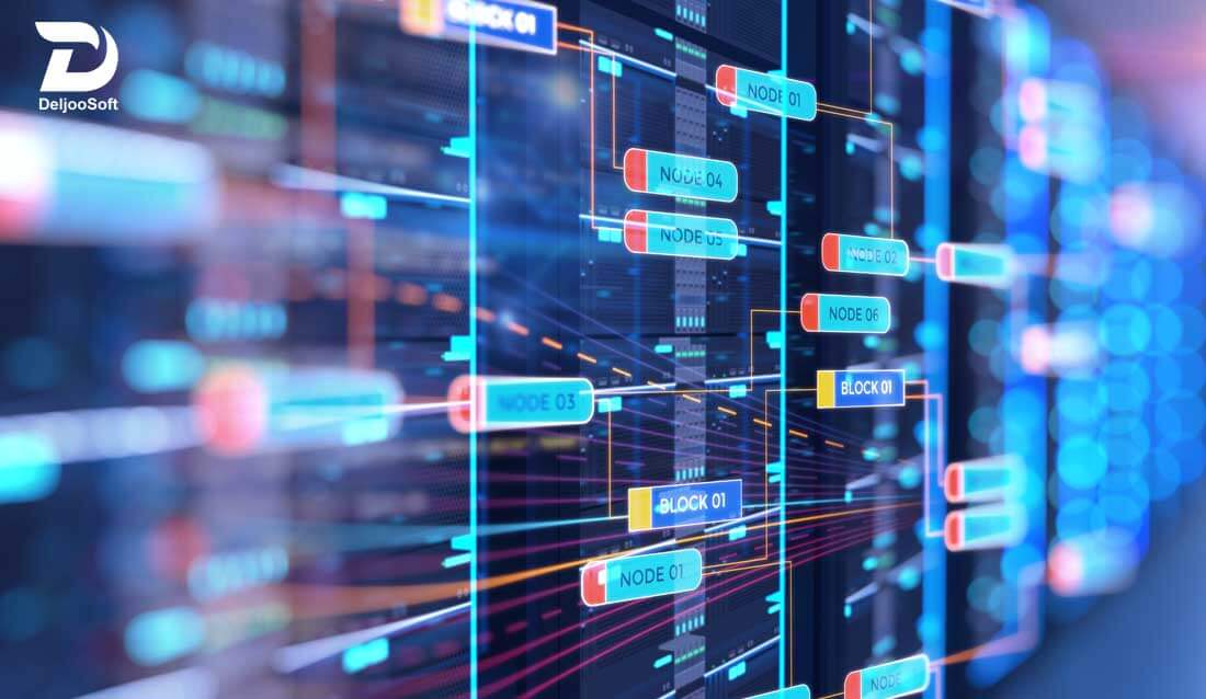 Microsoft Azure For Manufacturing | DeljooSoft